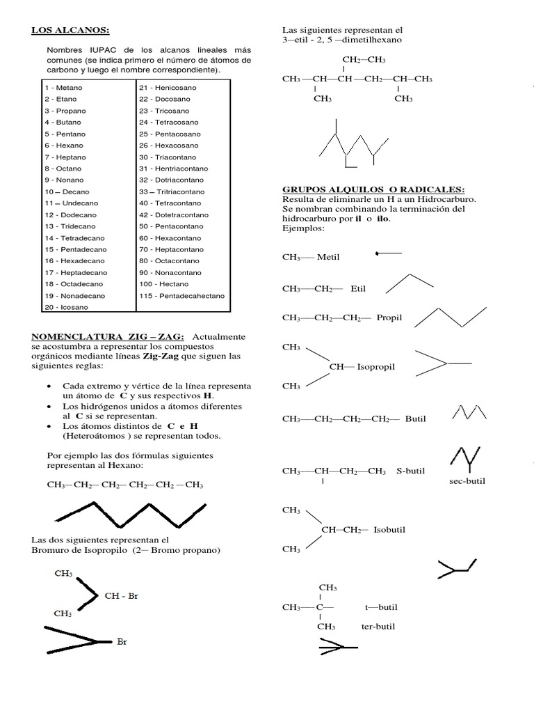 Alcanos | PDF | Química Orgánica | Química