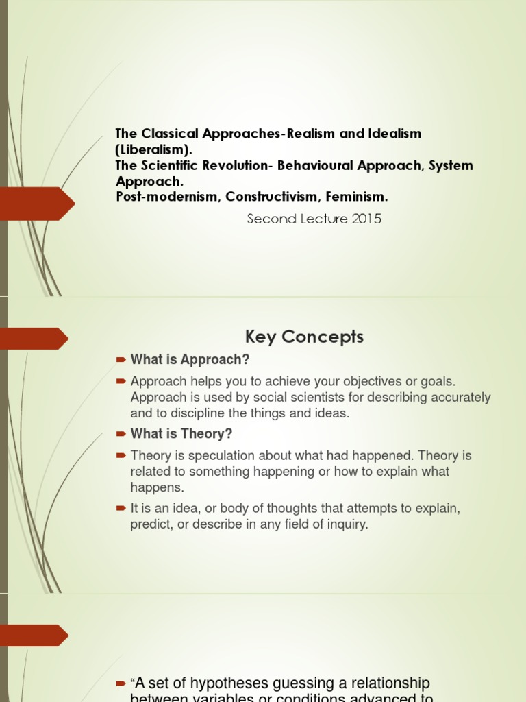 Theories of IR | PDF | International Relations | Liberalism