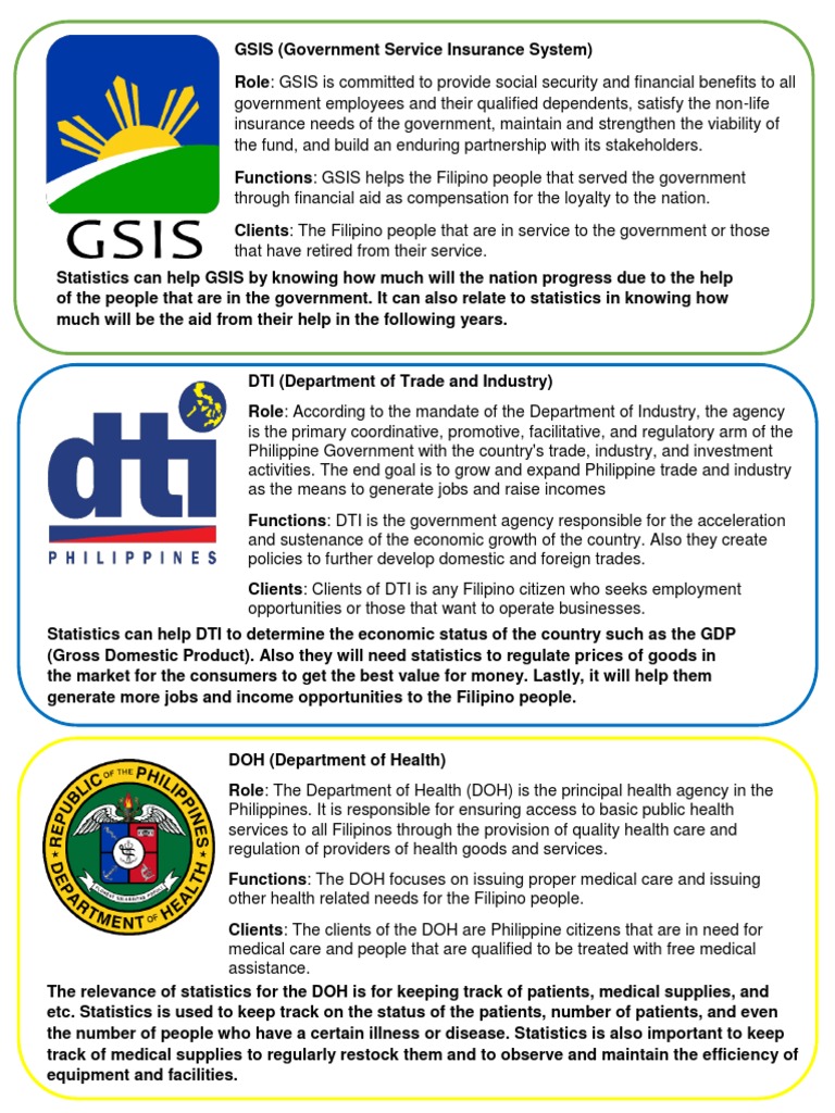 Functions of Philippine Government Agencies | PDF | Health Care | Gross ...