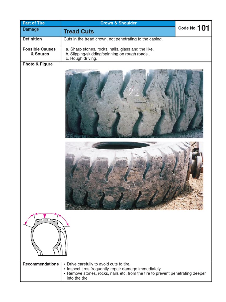 Tread Cuts: Damage Code No | PDF | Tire | Fatigue (Material)