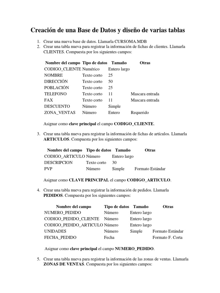 Tabla Varias Tablas Para