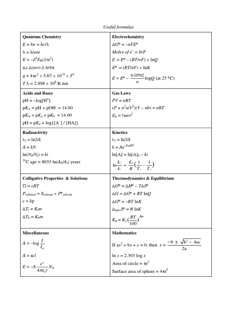 Useful Formulas for Quantum Chemistry, Electrochemistry, Acids and ...