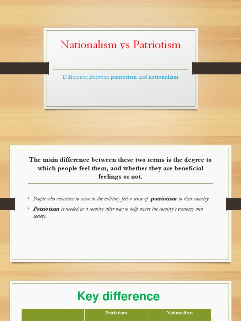 Difference Between Nationalism and Patri | PDF | Nationalism | Psychology