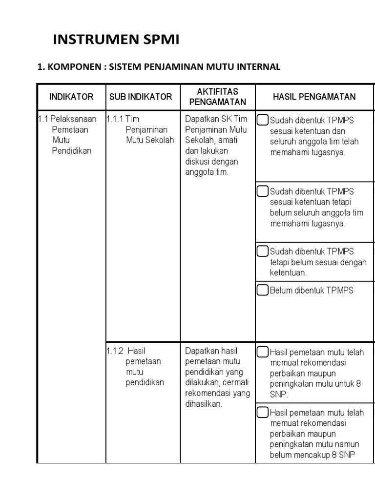 Instrumen Spmi | PDF