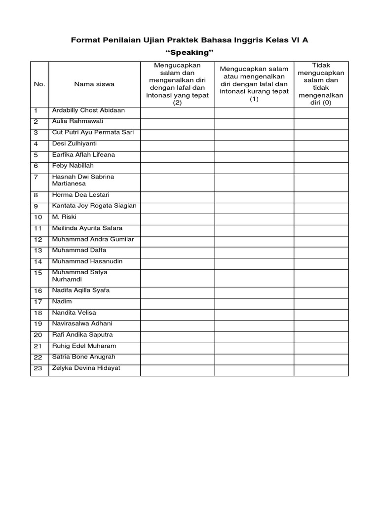 Format Penilaian Ujian Praktek Bahasa Inggris Kelas 6 | PDF