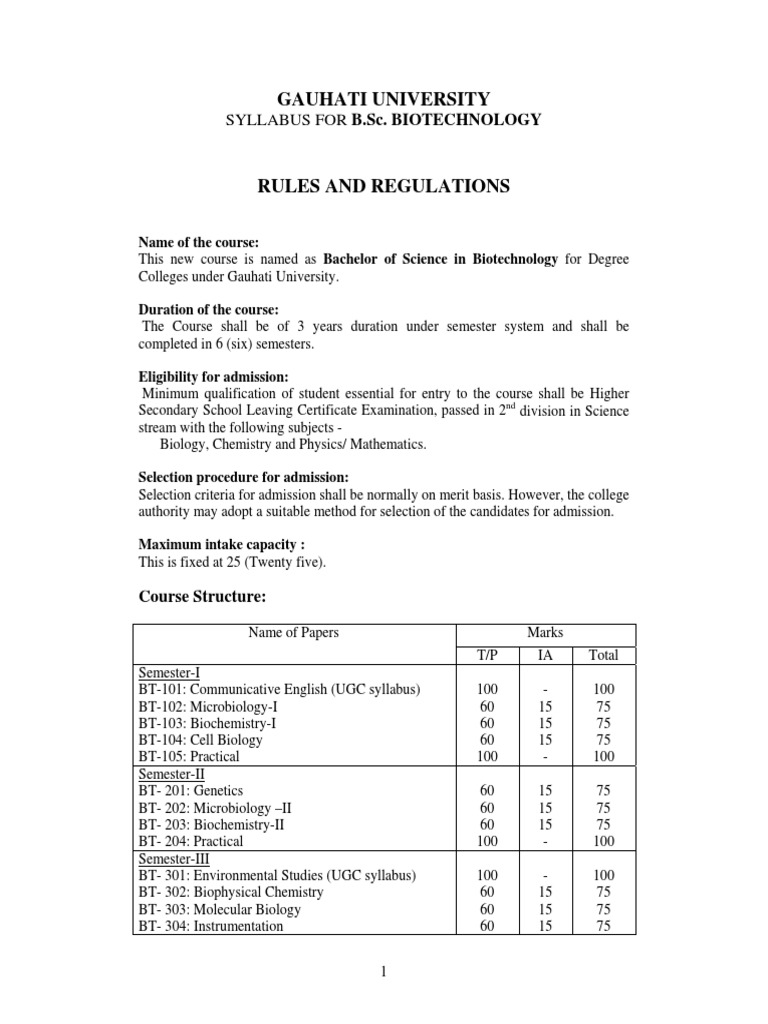 Biotechnology Syllabus | PDF | Molecular Cloning | Dna