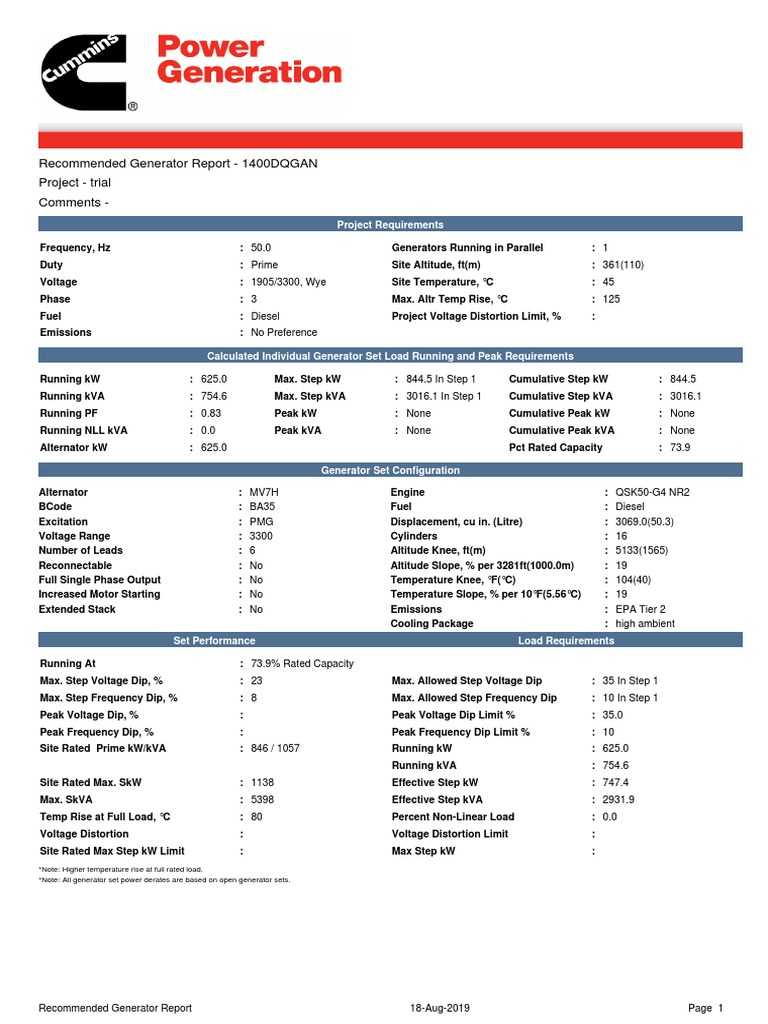 Recommended Generator Report - 1400DQGAN Project - Trial Comments | PDF ...