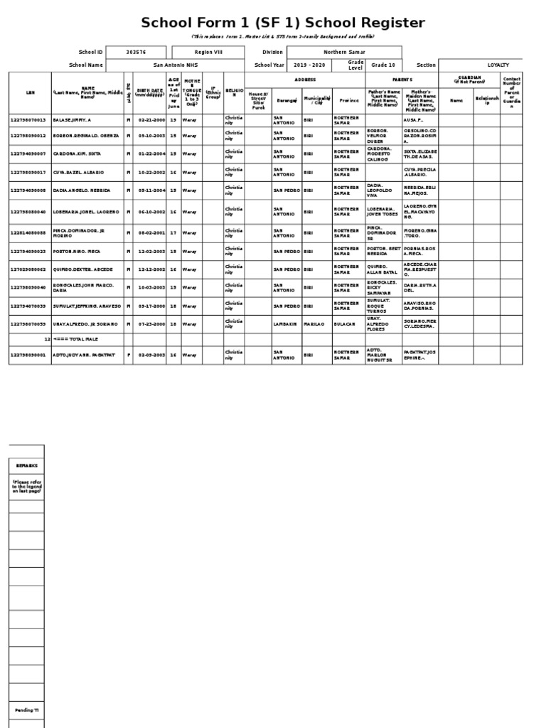 SF1 - 2019 - Grade 10 (Year IV) - LOYALTY | Download Free PDF ...
