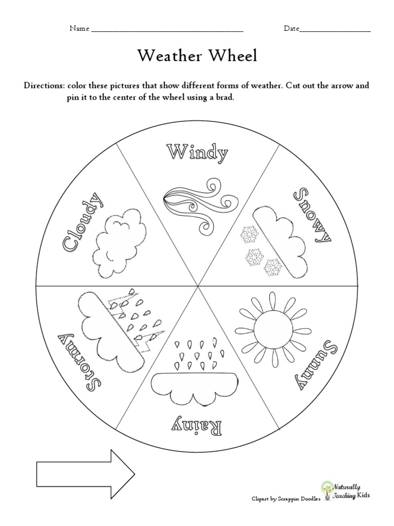Weather Wheel Free | PDF