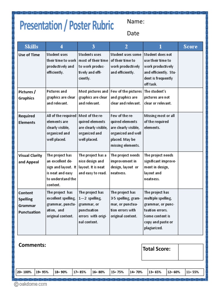 Rubric For Presentations and Posters PDF | PDF | Writing | Cognition