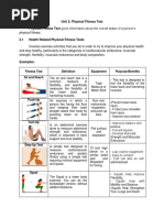 Basketball Referee Signals Guide | PDF | Hand | Ball Games