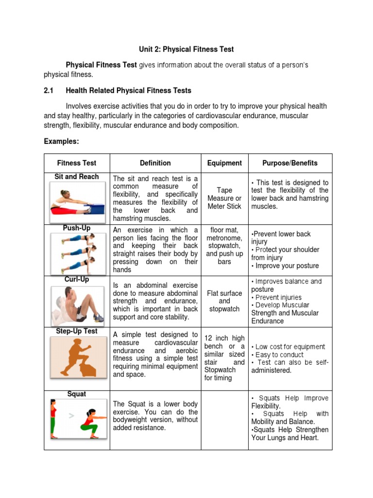 Unit 2: Physical Fitness Test Physical Fitness Test: Fitness Test ...