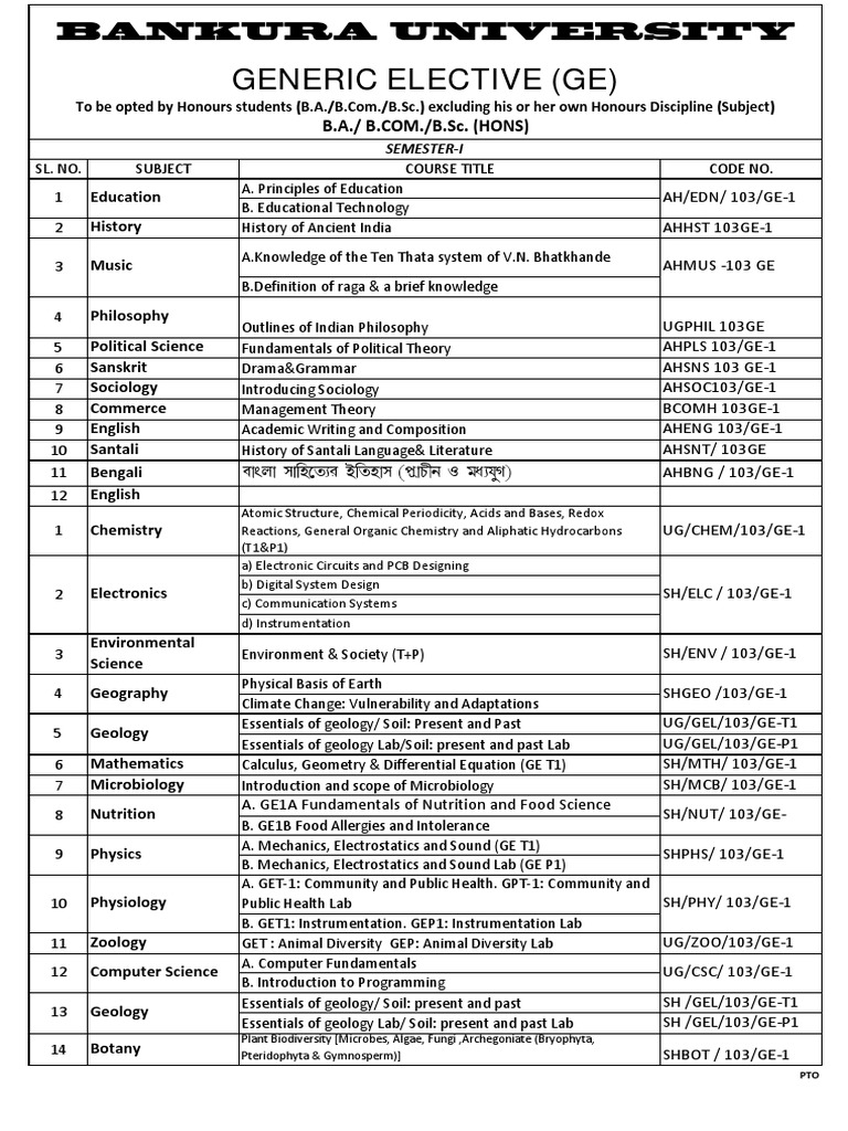 Bankura University Offers 14 Generic Elective Subjects | PDF | Biology ...