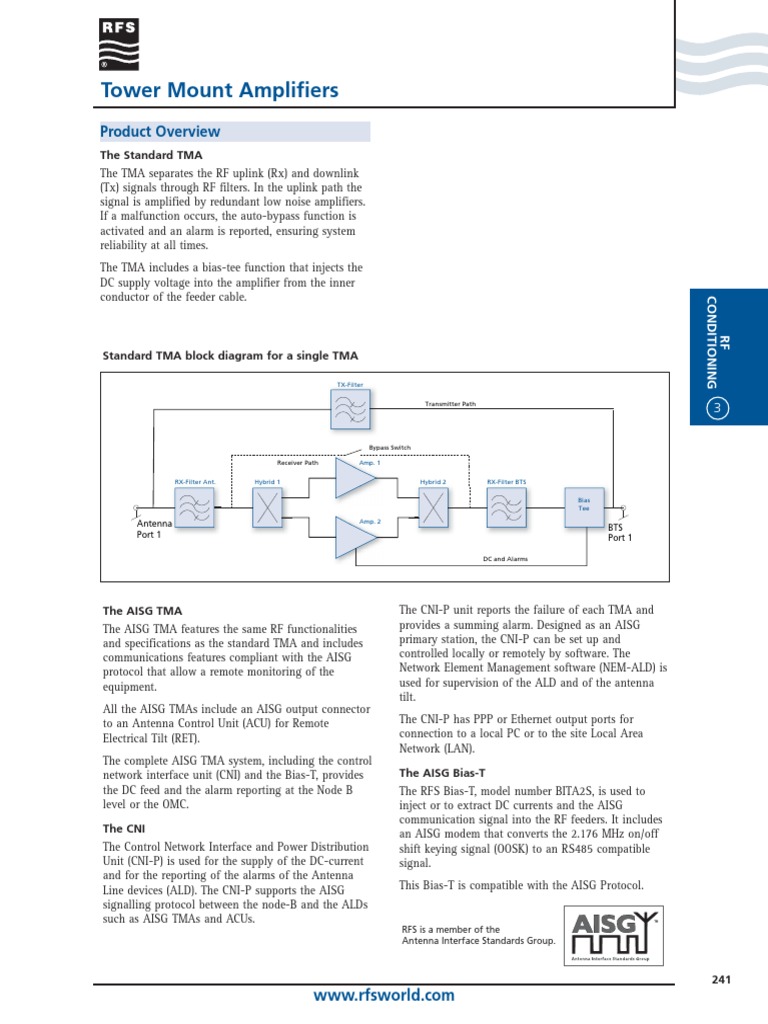 Tower Mount Amplifiers Overview | PDF | Amplifier | Networks