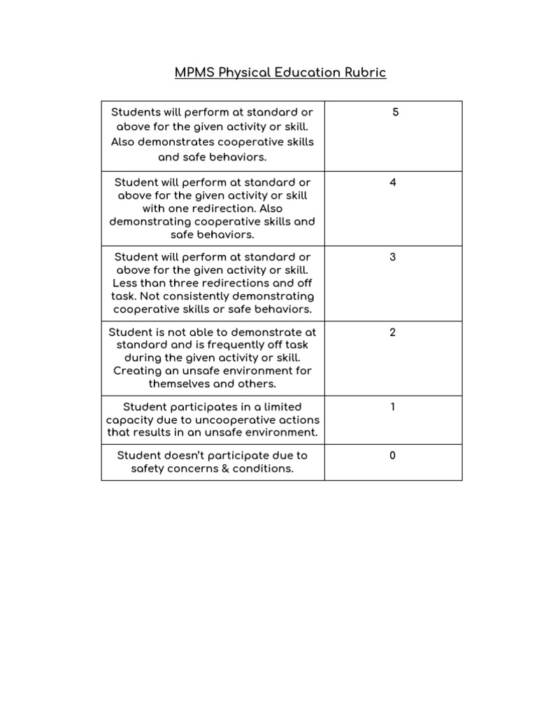 Pe Grading Rubric | PDF | Career & Growth