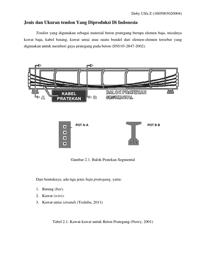 Jenis dan Ukuran Tendon Beton Prategang | PDF | Teknologi & Rekayasa