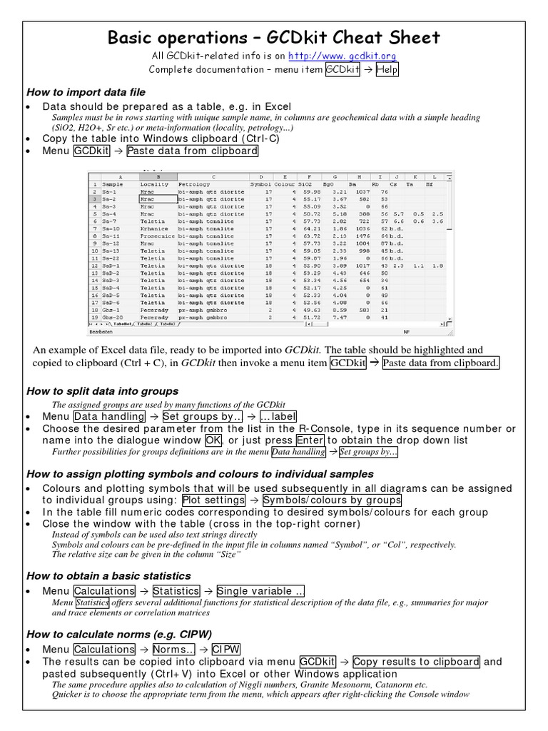 Basic Operations - Gcdkit Cheat Sheet: How To Import Data File | PDF | Menu (Computing ...