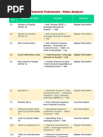 Key Banking Financial Ratios Explained | PDF | Banks | Capital Adequacy ...