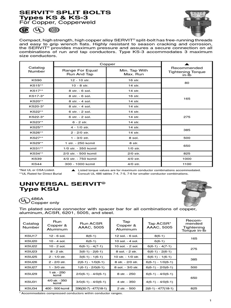 For Copper, Copperweld: Servit Split Bolts Types KS & KS-3 | PDF ...