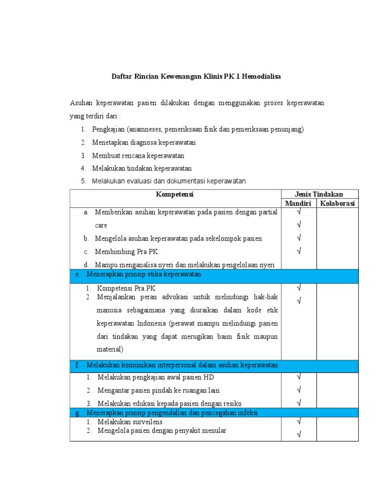 Daftar RKK Hemodialisa | PDF