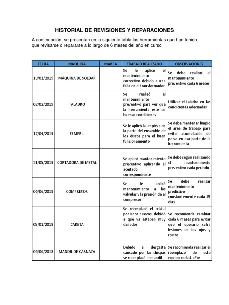 Historial de Revisiones y Reparaciones Historial de Revisiones y Reparaciones