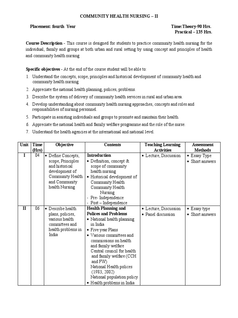 Community Health Nursing Course Overview | PDF | Health Care | Nursing