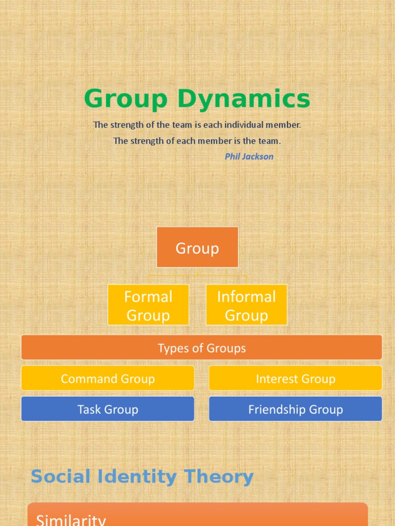 Understanding Group Dynamics and Teams | PDF