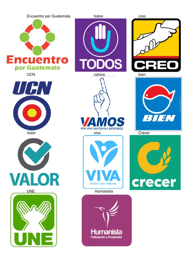 Partidos Politicos de Guatemala | PDF