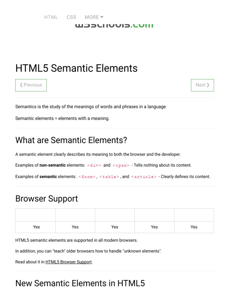 Semantic. Tag | PDF | Html5 | Html
