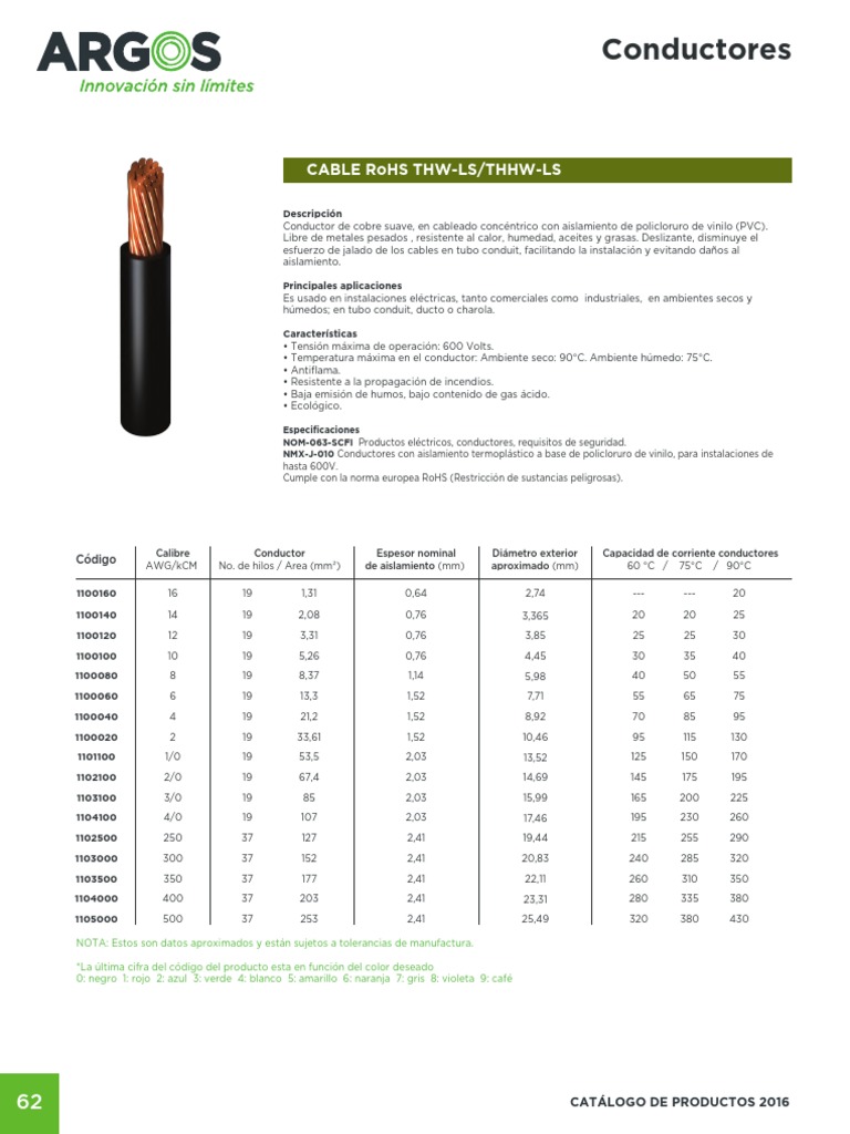 Tabla de Capacidades Cable Argos | PDF | Química | Materiales