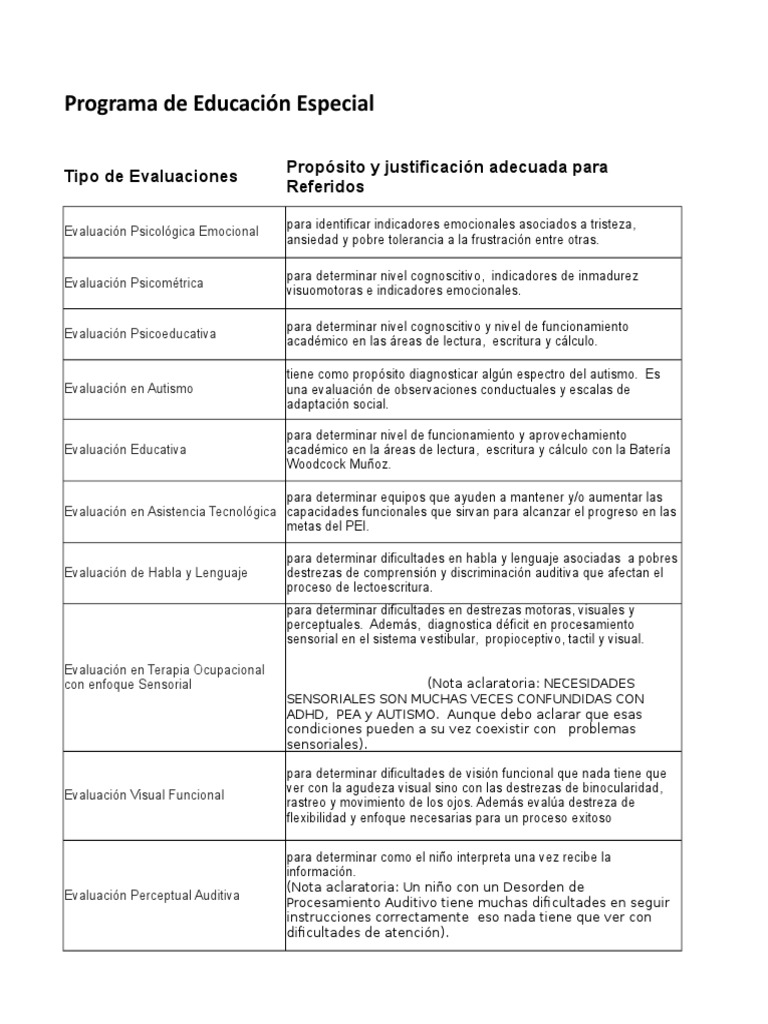 Programa de Educación Especial: Tipo de Evaluaciones Propósito y ...