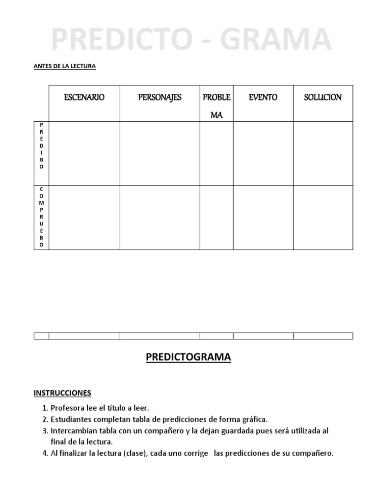 Ejemplo de Dictograma de Predicciones | PDF | Ocio | Deportes