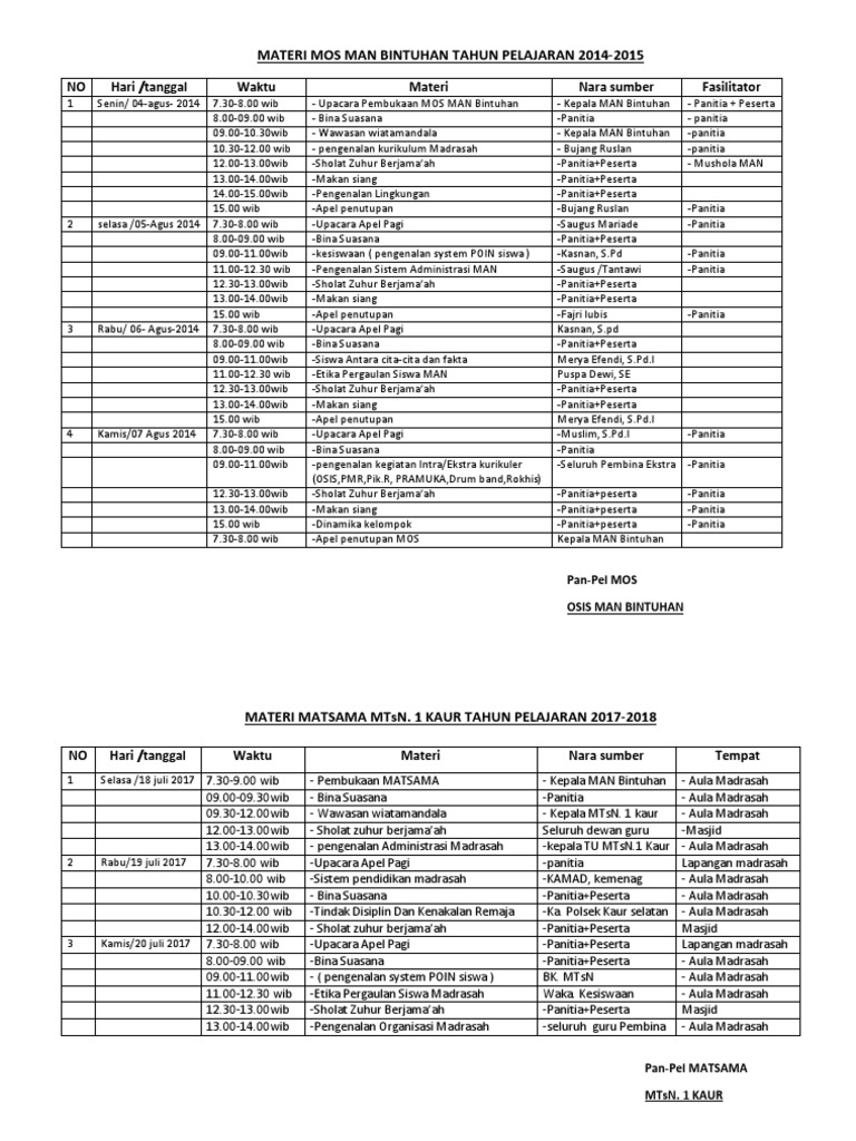 Jadwal MOS dan MATSAMA MAN Bintuhan & MTsN 1 Kaur | PDF