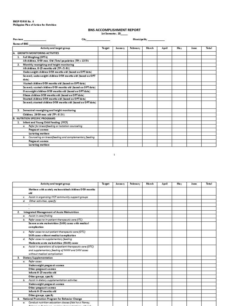 8 BNS Form No. 4 FINAL RSB Mlav BNS Semestral Accomplishment Report SAR ...
