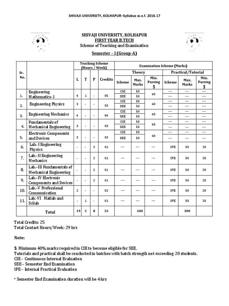 First Year B.tech Mechanical | PDF | Torque | Course Credit