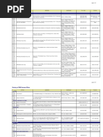 Hygiene Passport Practice Test 1: Choose The Correct Answer Regarding ...