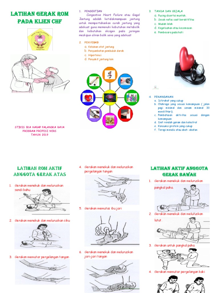Leaflet Rom Pada Klien CHF | PDF