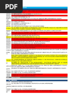 Catalogo Relsamex Electric 2023 | PDF | Aislador (Electricidad) | Electricidad