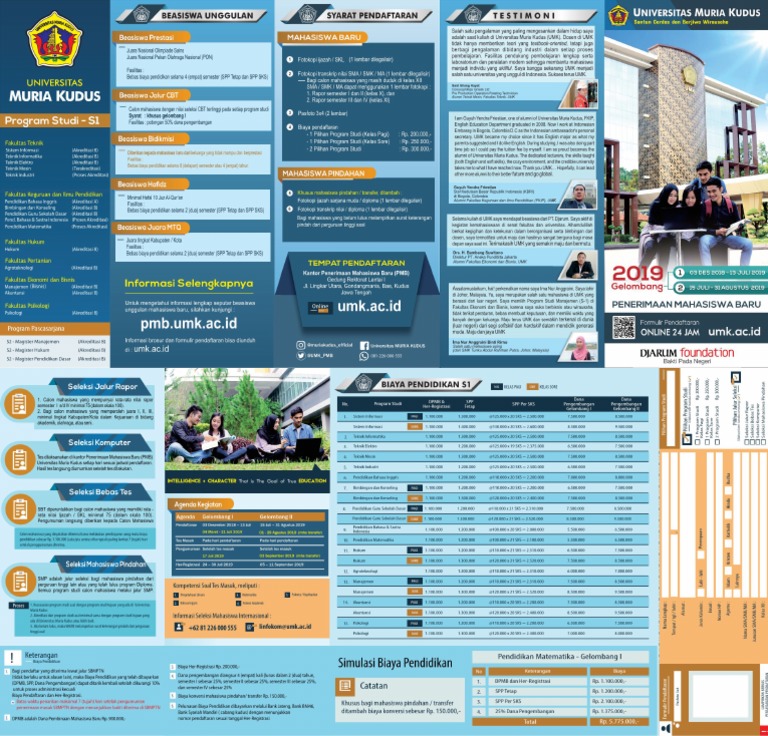 Brosur PMB Umk 2019 PDF | PDF