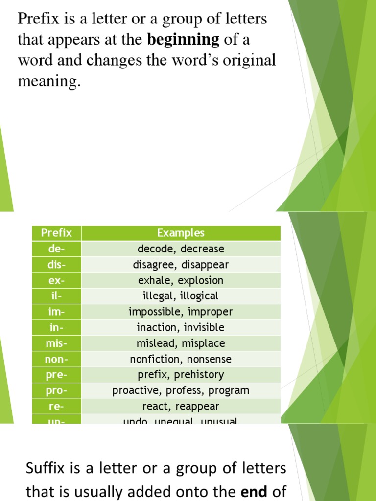 Suffix and Prefix | PDF | Languages | Language Arts & Discipline