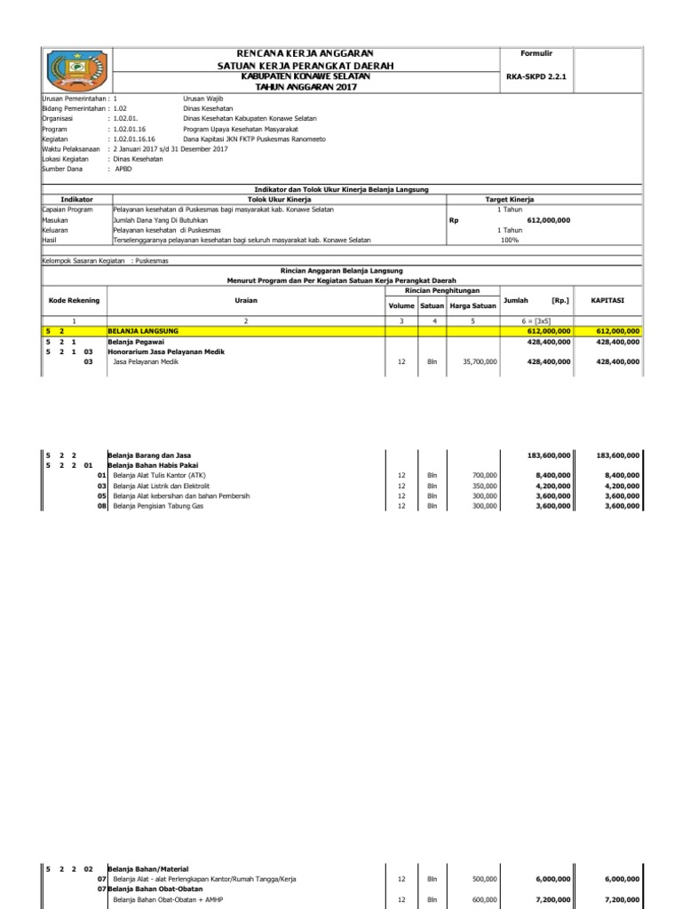 Form RKA Puskesmas Ranomeeto | PDF