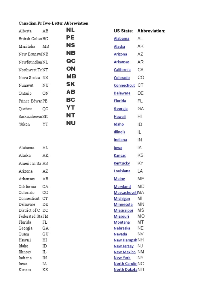 NL Pe Ns NB QC On MB SK Ab BC Yt NT Nu: Canadian Protwo-Letter ...
