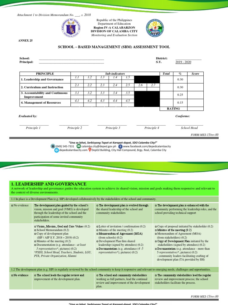 SBM Tool | PDF | Learning | Leadership