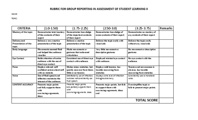 TSU Grading Rubrics | PDF | Gesture | Neuropsychology