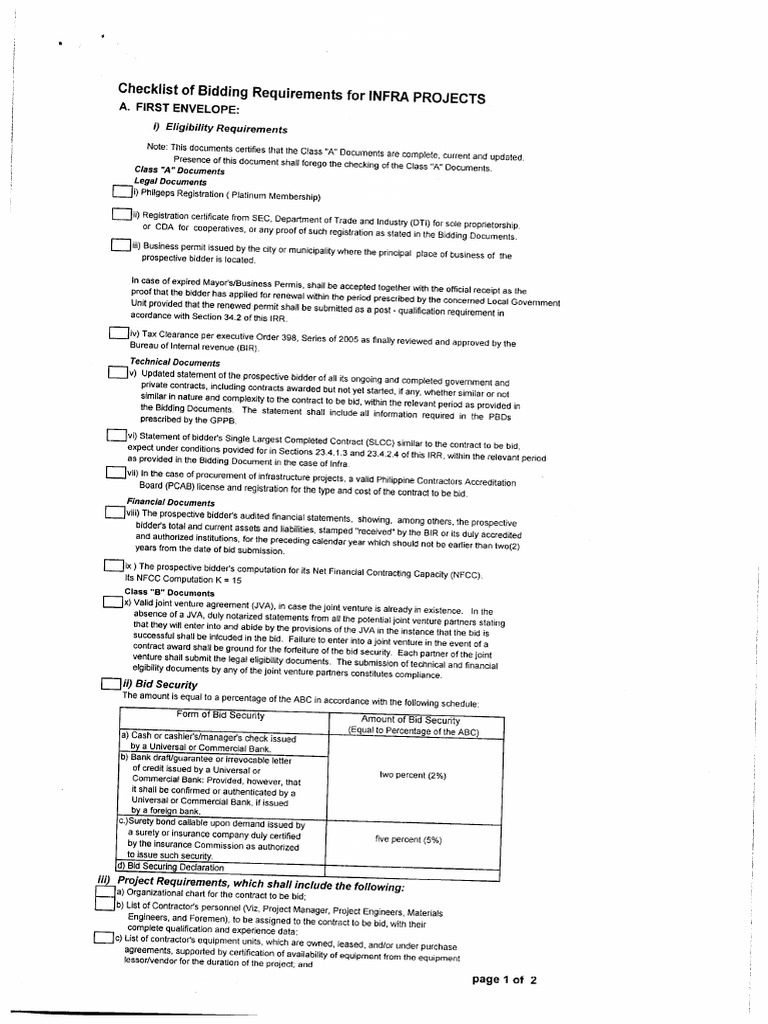 Checklist of Bidding Requirements For Government Infrastructure ...