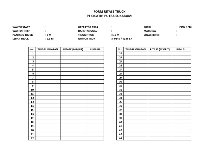 Form Ritase Truck | PDF