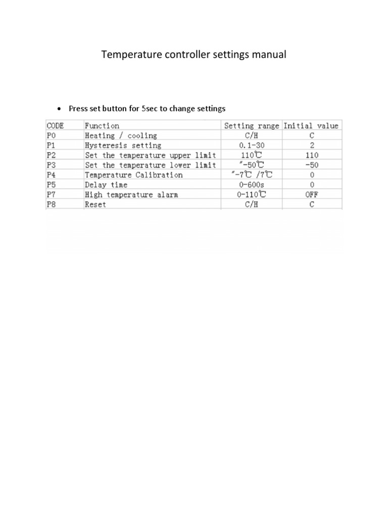 Temperature Controller Settings Manual | PDF
