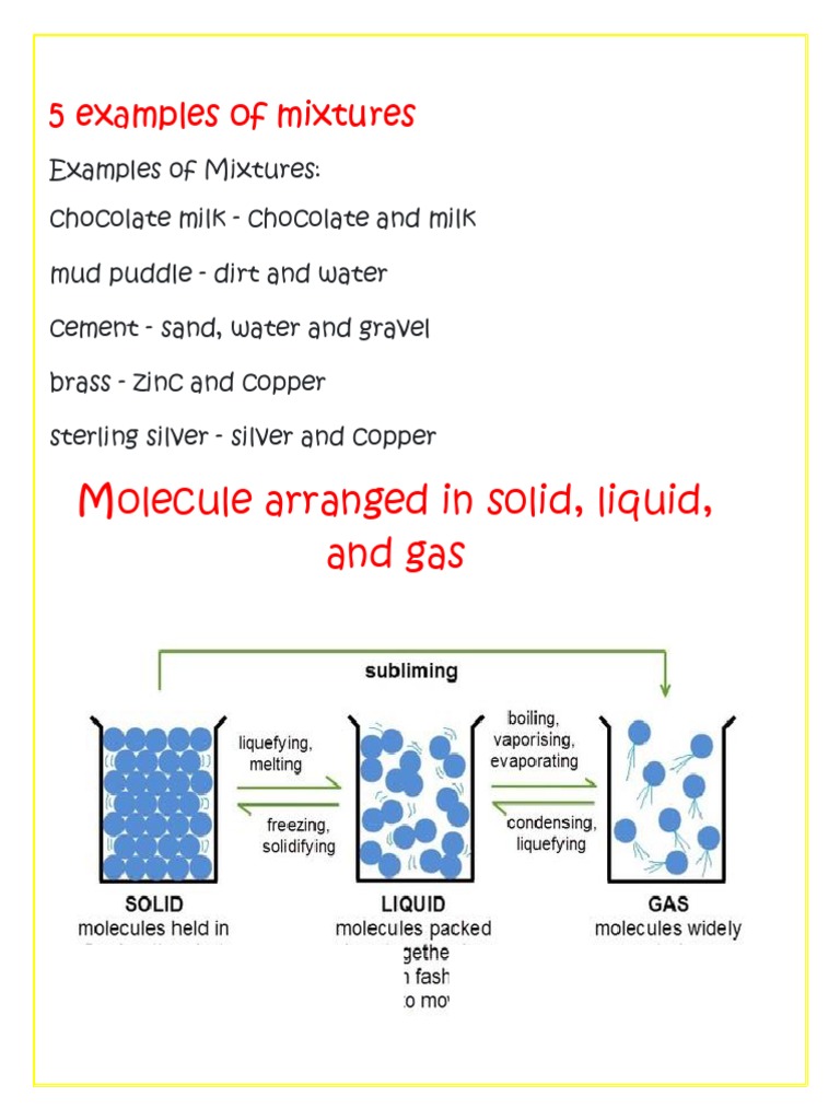 Molecule Arranged in Solid, Liquid, and Gas: 5 Examples of Mixtures | PDF