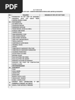 Electrical DB Check List