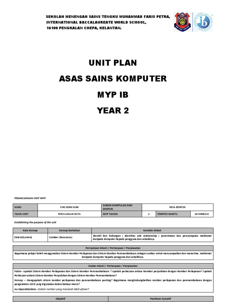 Unit Plan Ask Myp Ib Year 2 | PDF
